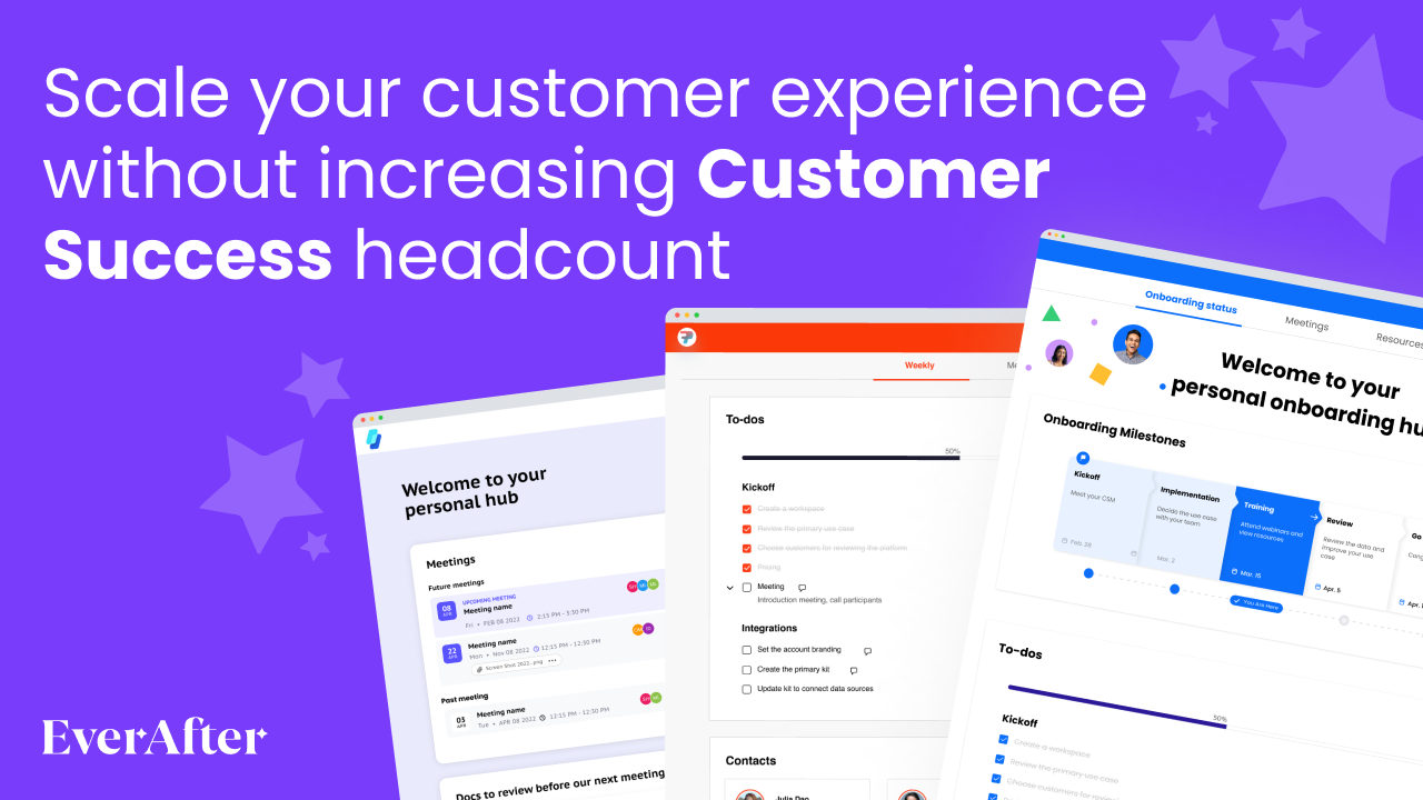 Customer Experience Portal | EverAfter